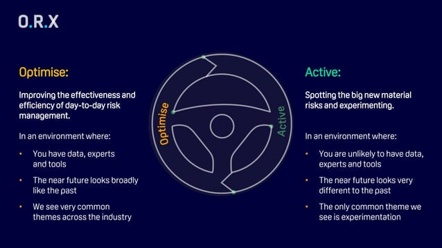 ORX Risk Innovation and introducing iDP (Innovation Data Platform).pdf