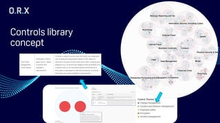 ORX Risk Innovation and introducing iDP (Innovation Data Platform).pdf