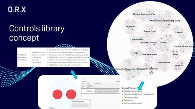 ORX Risk Innovation and introducing iDP (Innovation Data Platform).pdf