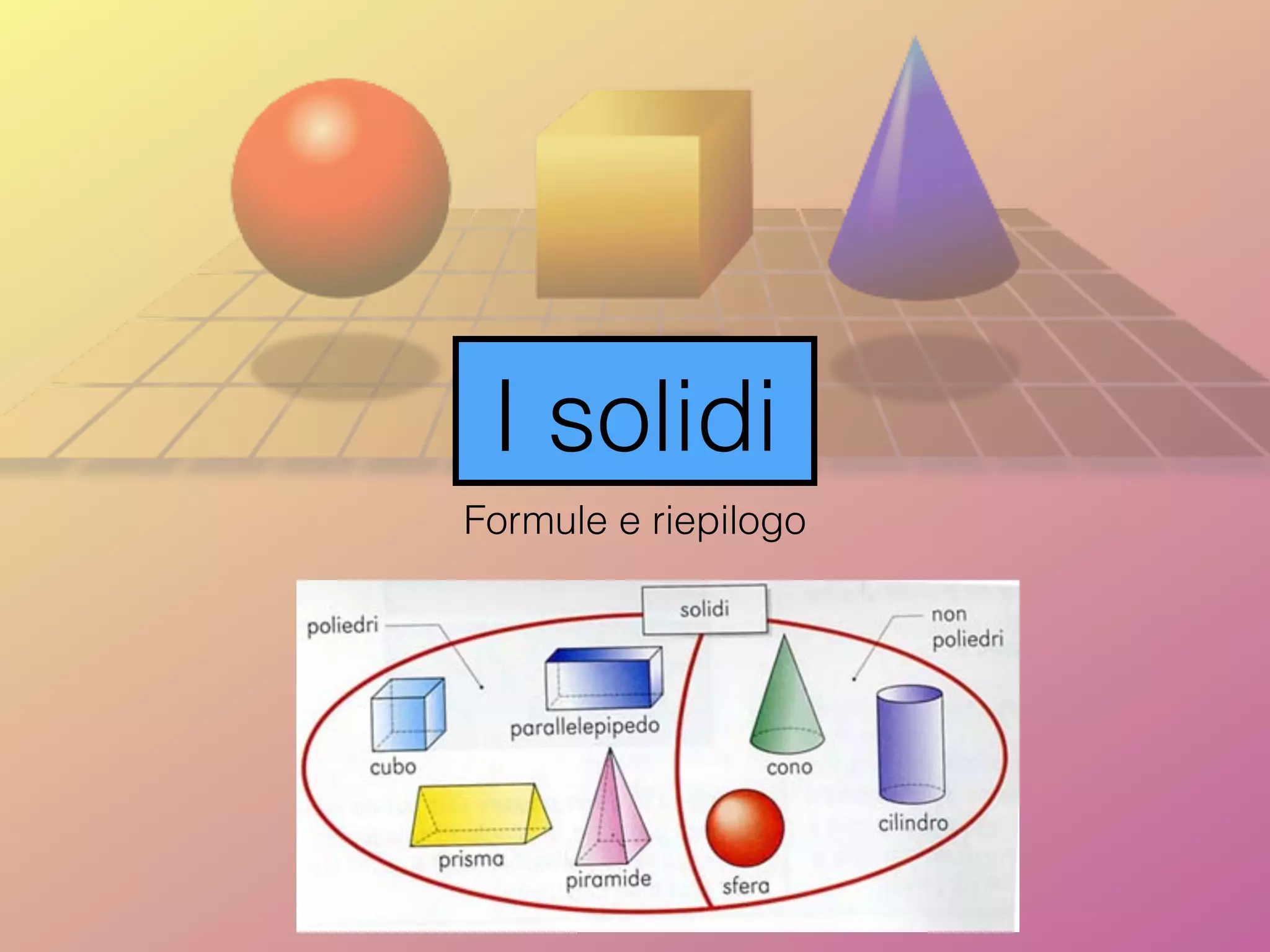 Riepilogo geometria solida | PDF