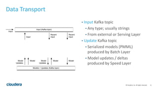 Lambda architecture on Spark, Kafka for real-time large scale ML | PPTX