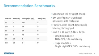 Lambda architecture on Spark, Kafka for real-time large scale ML | PPTX