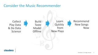 Lambda architecture on Spark, Kafka for real-time large scale ML | PPTX
