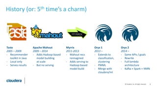 Lambda architecture on Spark, Kafka for real-time large scale ML | PPTX