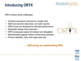 Oryx Presentation | PPT