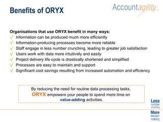 Oryx Presentation | PPT