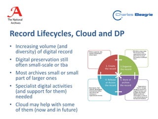 The National Archives cloud storage and digital preservation | PDF