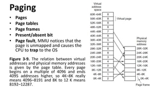 OS-01 Virtual Memory.pptx