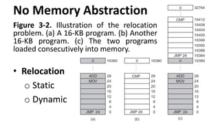 OS-01 Virtual Memory.pptx