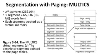 OS-02 Segmentation.pptx