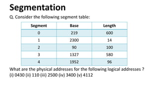 OS-02 Segmentation.pptx