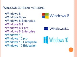 LATEST WINDOWS OPERATING SYSTEM | PPTX | Operating Systems | Computer ...