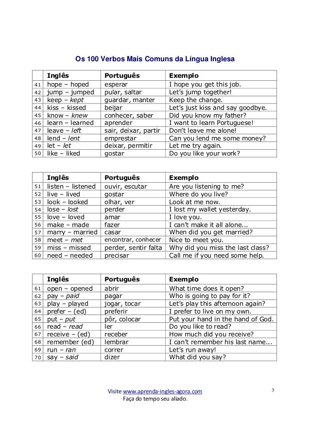 Os 100-verbos-mais-comuns-da-lingua-inglesa