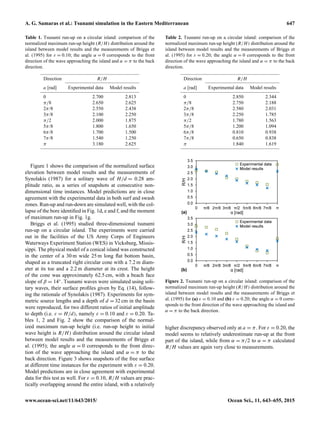 Simulation of tsunami generation, propagation and coastal inundation in ...