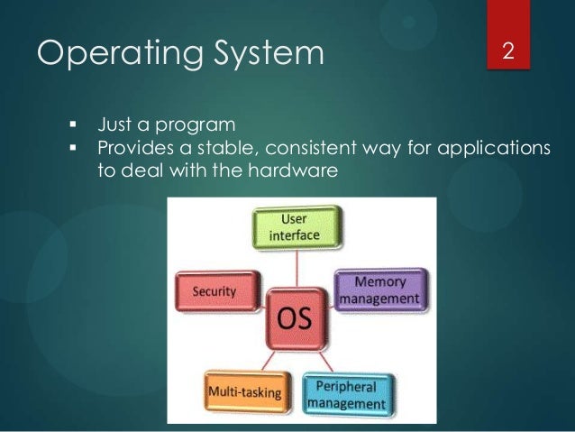 Operating Systems