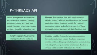 P-Threads | PPTX