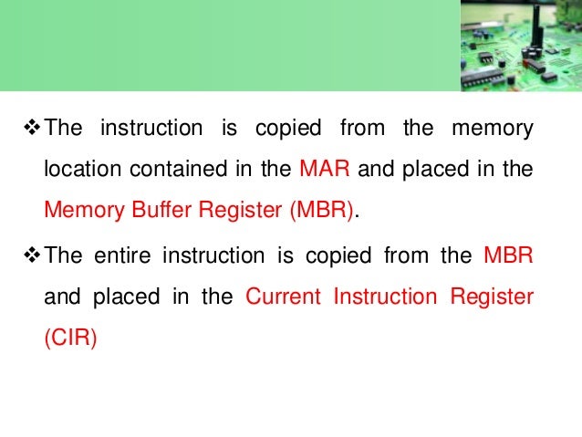 Instruction Execution Cycle