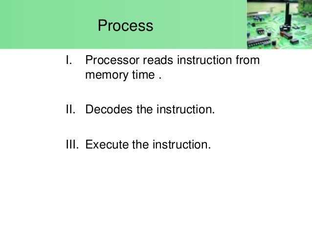 Instruction Execution Cycle