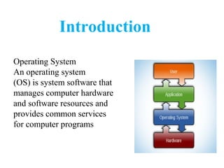 Overview of various types of operating system | PPT