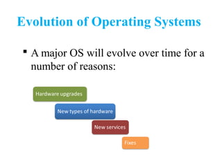 Overview of various types of operating system | PPT