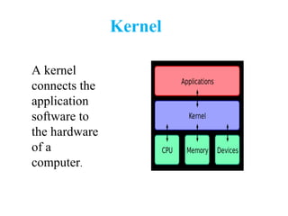 Overview of various types of operating system | PPT