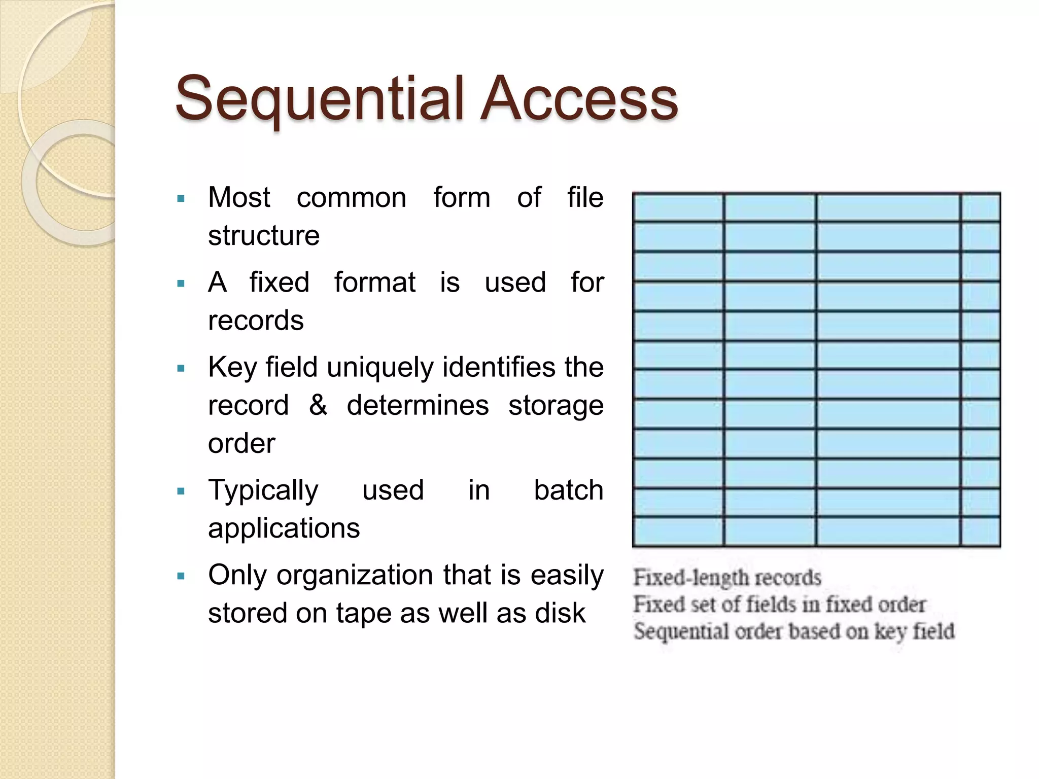 File Management in Operating System | PPTX