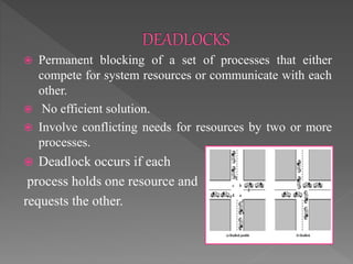 Deadlocks in operating system | PPTX