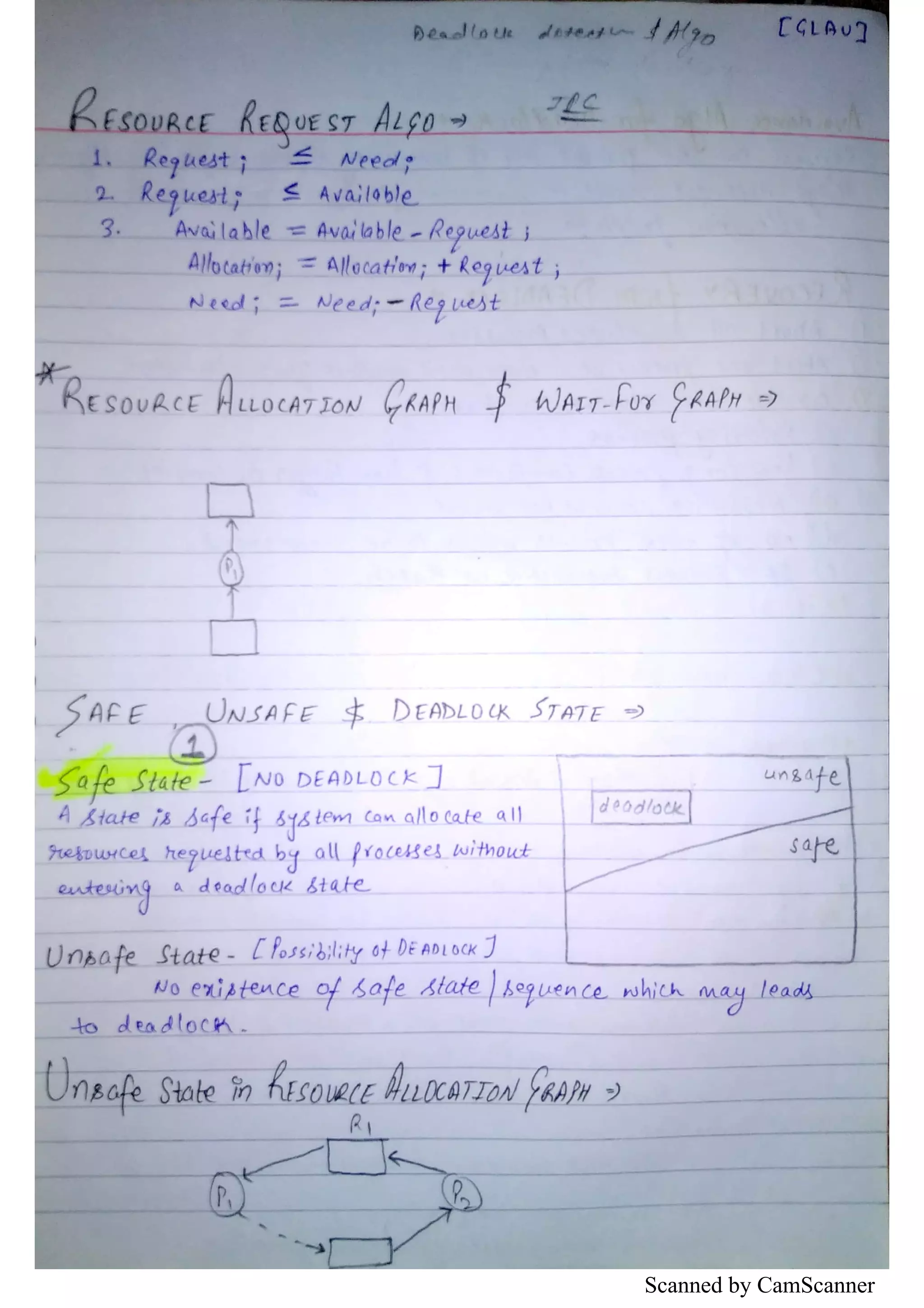 Operating System (OS) Notes | PDF