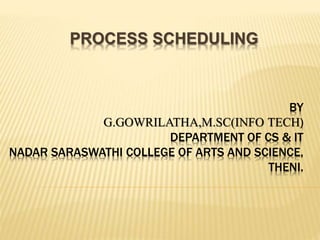 Operating System | PPT