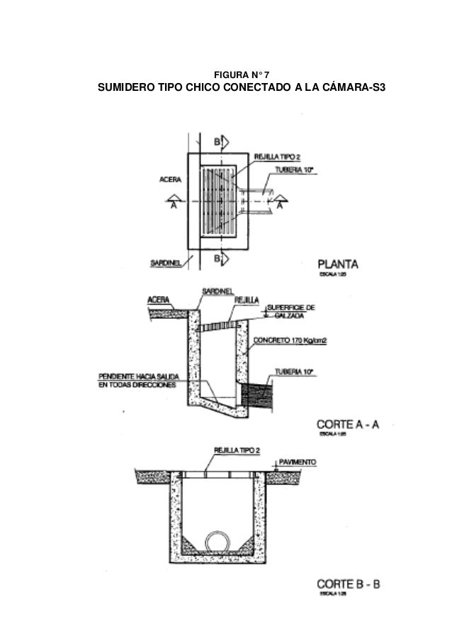 OS. 060 DRENAJE PLUVIAL URBANO