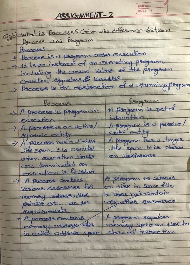 Operating system assignment sem 4 BE computer engineering | PDF