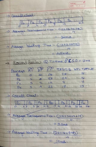Operating system assignment sem 4 BE computer engineering | PDF