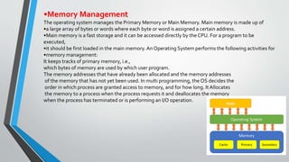 OS - Operating System | PPT