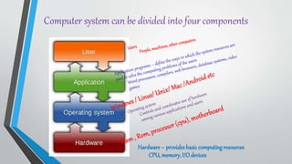 OS - Operating System | PPT