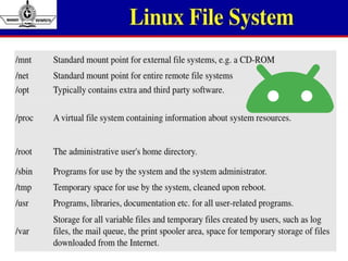 Operating system ppt | PPT