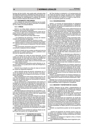 Norma OS 090.pdf