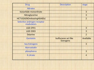 presenting presenattion fr the groups.pptx