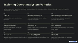 Operating System - Computer Systems.pptx