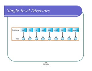 OS - File Handling | PDF | Operating Systems | Computer Software and ...