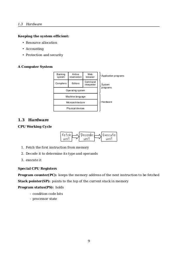 Operating Systems (printouts)