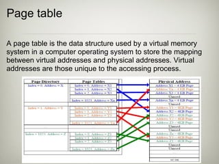 Assignment 2 Theoretical | PPT