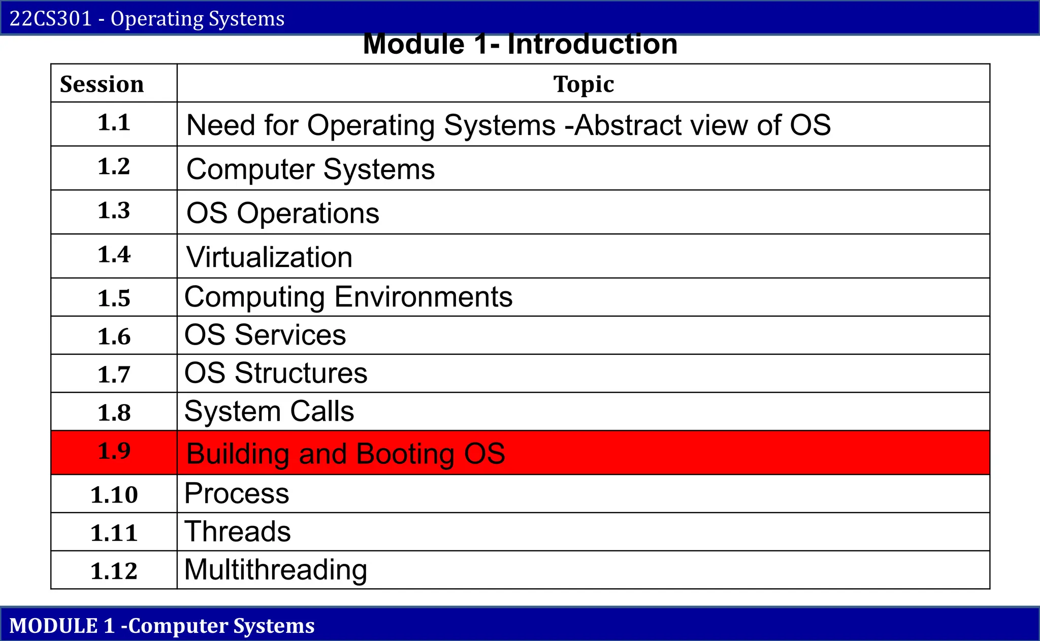 OS Building and Booting in Fundamentals of OS | PPTX