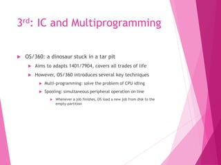 Operating System | PPT