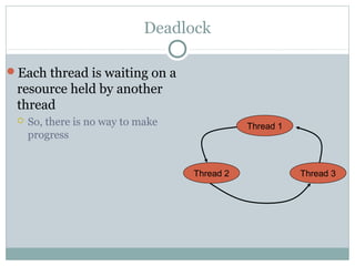 Os deadlock | PPT