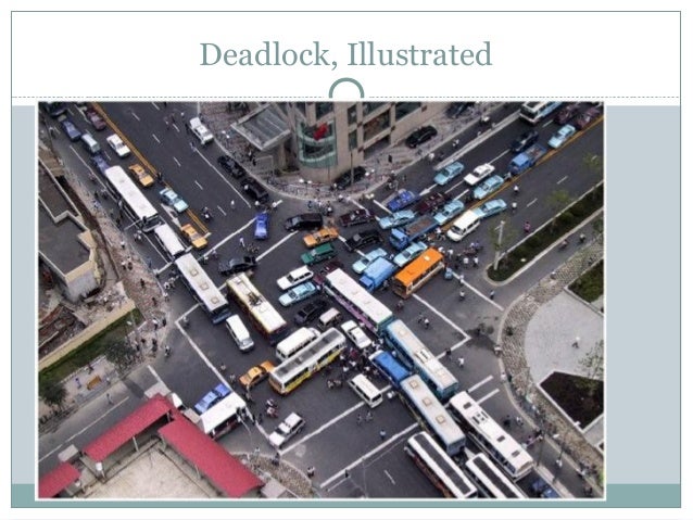 Os Deadlock