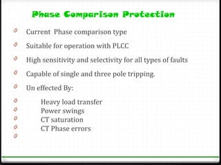 protection of transmission lines[distance relay protection scheme] | PPT