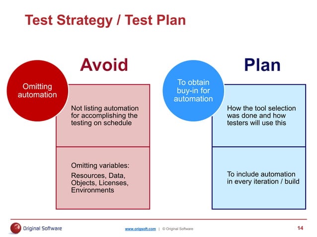 OS-Final-Transform-Manual-Testing-Processes-to-incorporate-Automatio ...