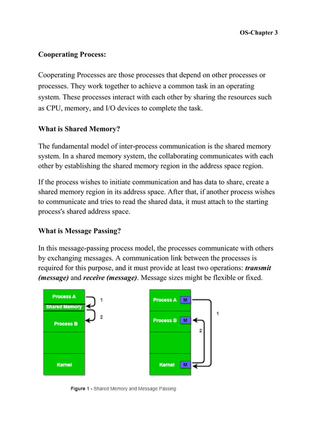 Operating System- INTERPROCESS COMMUNICATION.docx | Operating Systems | Computer Software and ...
