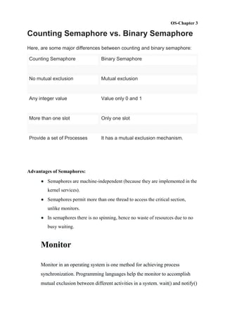 Operating System- INTERPROCESS COMMUNICATION.docx