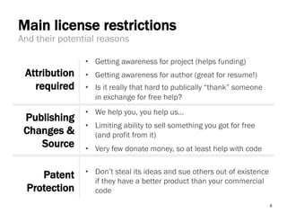 Licenses, Contributions, Support or the lack thereof | PPT